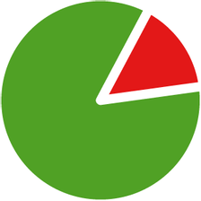 Jobs at enercast GmbH | JOIN